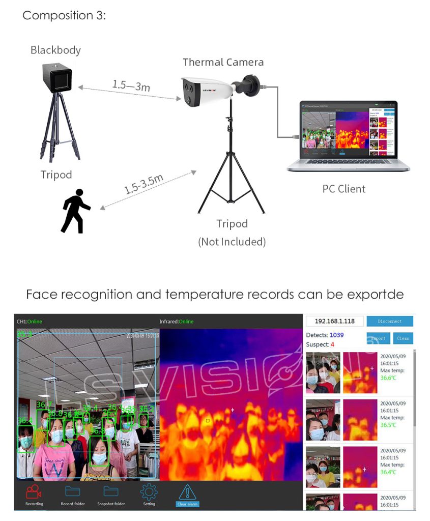 CE FCC Non-contact AI Binocular Thermal Imaging Camera Optical Bi ...