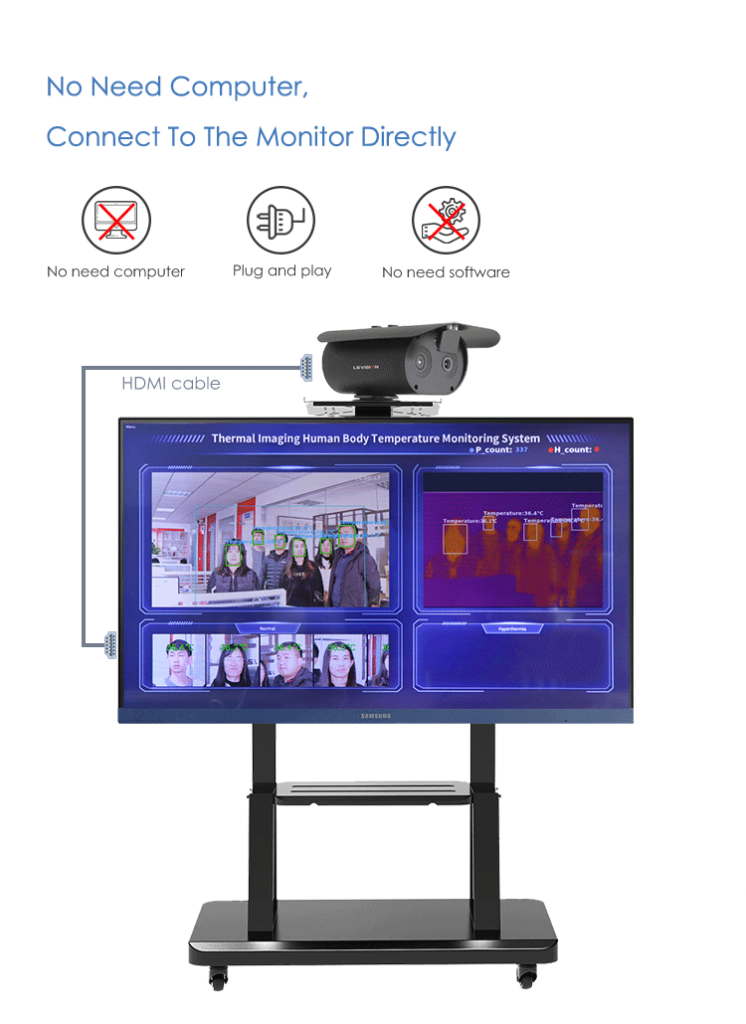 LSVISION - Non-Contact Outdoor Multi-Face Recognition Binocular AI ...