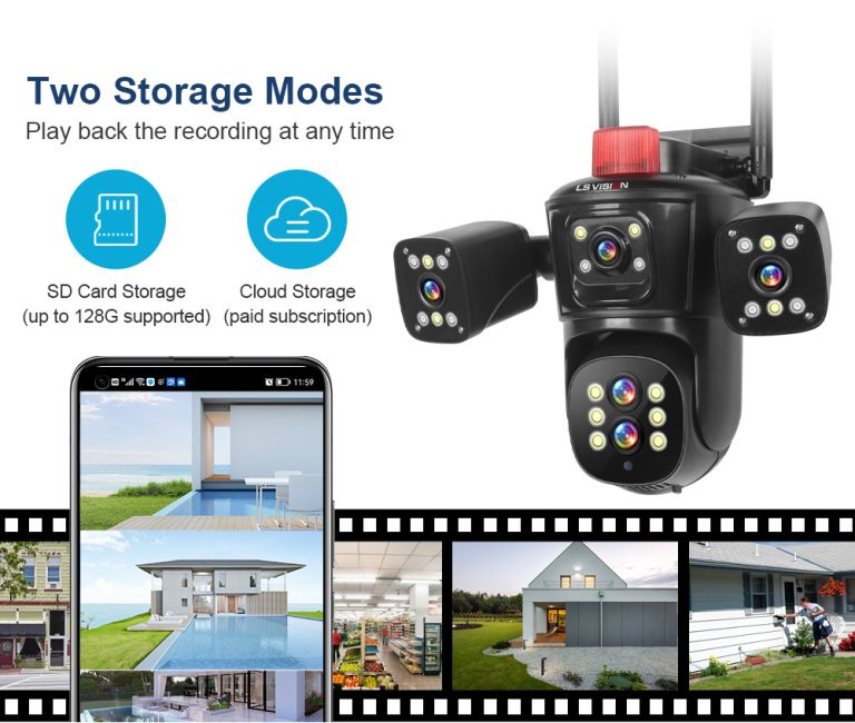 LS VISION 4K Multi Lens 4 Screen 360-degree PTZ Cameras