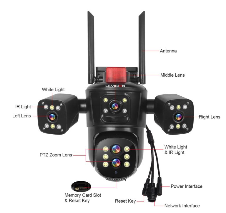 LS VISION 4K Multi Lens 4 Screen 360-degree PTZ Cameras