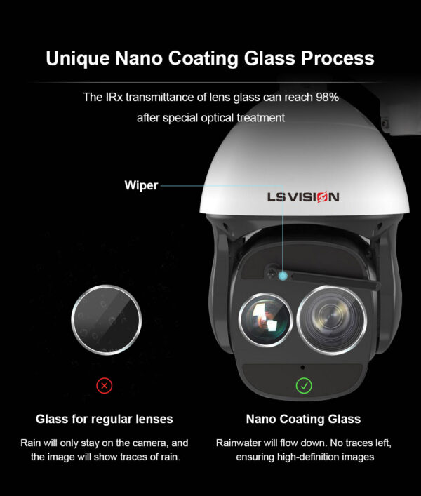 AI PTZ Cameras | LS VISION PTZ Speed Dome Cameras