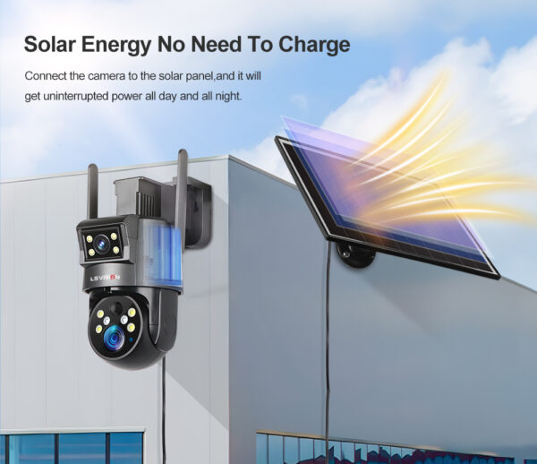 Best Solar CCTV Cameras - Surveillance and Motion - Sensor - Enabled ...