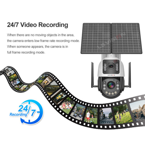 Need a Camera That Records 24/7? Here's Your Complete Guide